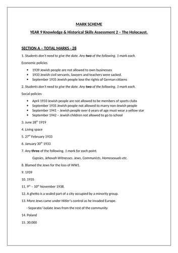 KS3 Hitler & the Holocaust knowledge organiser and assessment ...