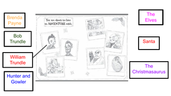 The Christmasaurus Response to Reading activity pack year 2 | Teaching ...