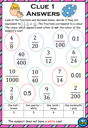 Easter Math Mystery | Teaching Resources