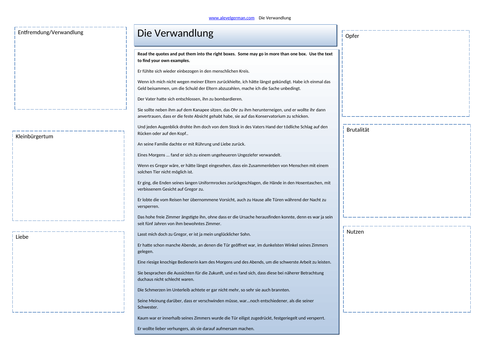 Die Verwandlung - Kafka | Teaching Resources