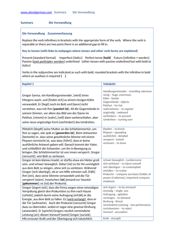 Die Verwandlung - Kafka | Teaching Resources