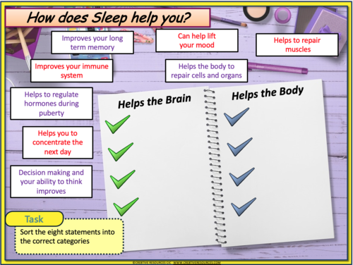 Sleep Quality and Relaxation | Teaching Resources