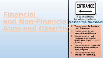Financial and Non-Financial Aims & Objectives | Teaching Resources