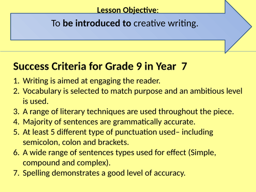 Scheme of Learning - Year 7 Creative Writing | Teaching Resources