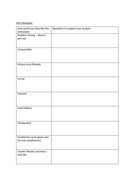 Blood Brothers Analysis Sheets - Mrs Johnstone/Mrs Lyons | Teaching ...