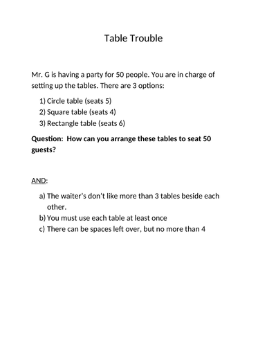 Inquiry Math Table Trouble | Teaching Resources