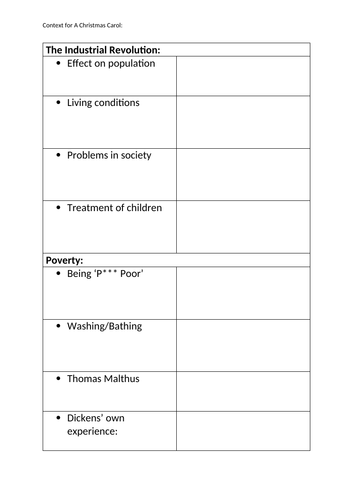 A Christmas Carol Revision | Teaching Resources