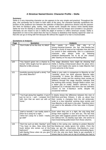 Stella Streetcar Named Desire Profile A-level Edexcel English ...