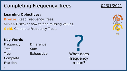 Probability 10/13 Completing Frequency Trees | Teaching Resources