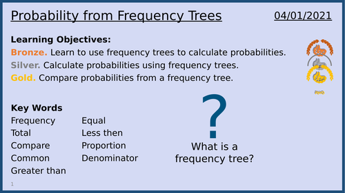 Probability 11/13 Probability from Frequency Trees | Teaching Resources