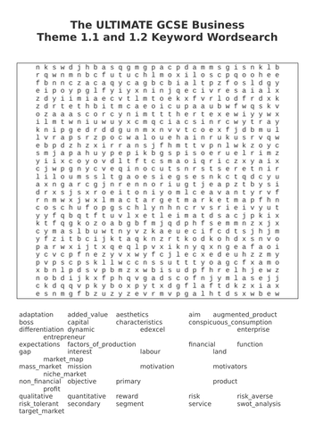 The ULTIMATE GCSE Business Theme 1.1 and 1.2 Keyword Wordsearch ...