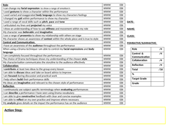 KS3 Drama Summative and Formative Assessment Sheet | Teaching Resources
