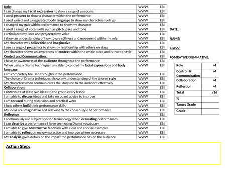 KS3 Drama Summative and Formative Assessment Sheet | Teaching Resources
