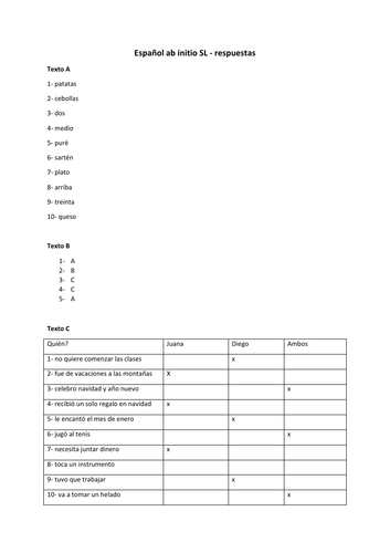 IB Spanish ab initio Paper 2 Listening Exam | Teaching Resources