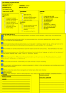 EAL assessment Marking sheet | Teaching Resources