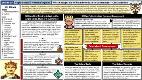 Anglo-Saxon & Norman England: Fact Sheets Revision Home Learning ...