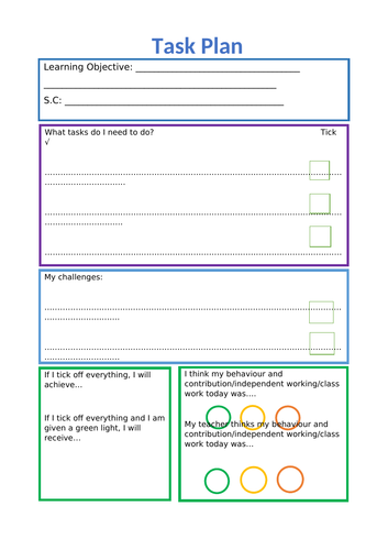 Task Plan: SEN/Focus Aid | Teaching Resources