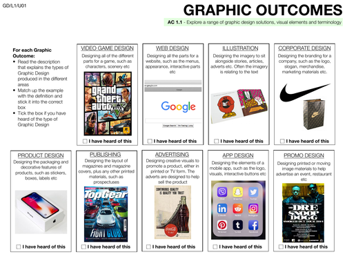 NCFE L1 Graphic Design UNIT 01 SCHEME OF WORK NEW | Teaching Resources