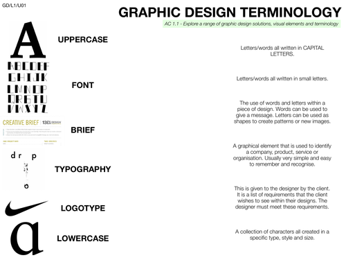 NCFE L1 Graphic Design UNIT 01 SCHEME OF WORK NEW | Teaching Resources