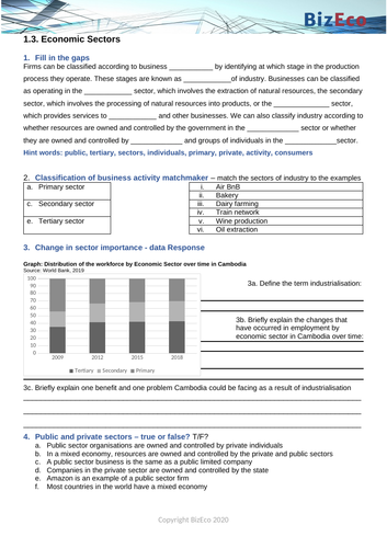 Unit 1 - Economic Sectors - CIE AS Business - Worksheet | Teaching ...