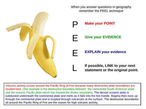 PEEL Exam Question Technique | Teaching Resources PEEL Exam Question Technique | Teaching Resources