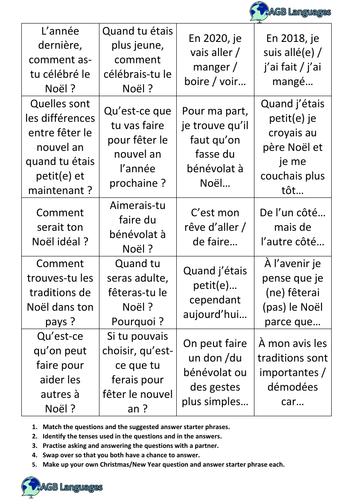French Christmas/New Year Tenses Speaking | Teaching Resources