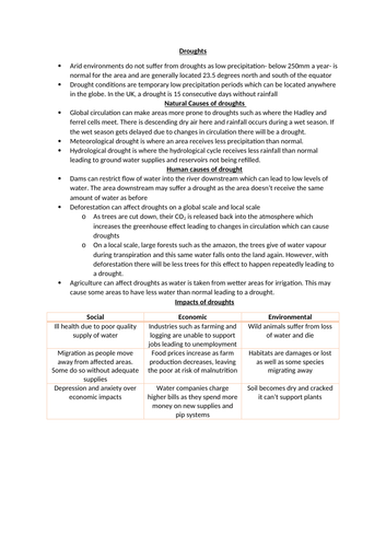 ALL GCSE GEOGRAPHY NOTES EDEXCEL | Teaching Resources