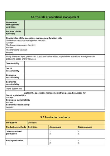 IBDP Business Management whole course revision workbook Bundle (all ...