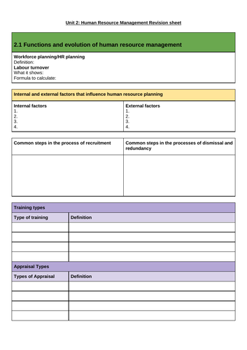 IBDP Business Management whole course revision workbook Bundle (all ...