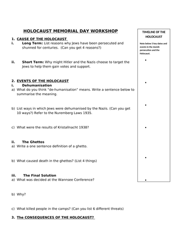 Holocaust Memorial Workshop | Teaching Resources