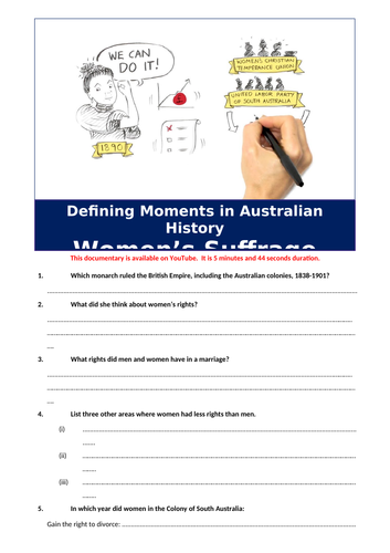 Defining Moments in Australian History: Women's Suffrage | Teaching ...