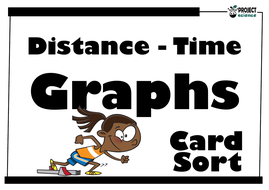 Distance Time Graphs Card Sort | Teaching Resources