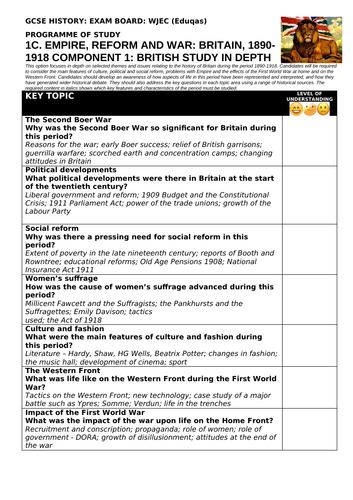 GCSE History (Eduqas - WJEC) Complete Lessons: 1C Empire War and Reform ...