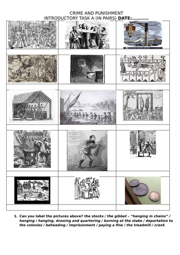 GCSE History (Eduqas - WJEC) Complete & Comprehensive Lessons: 2E ...