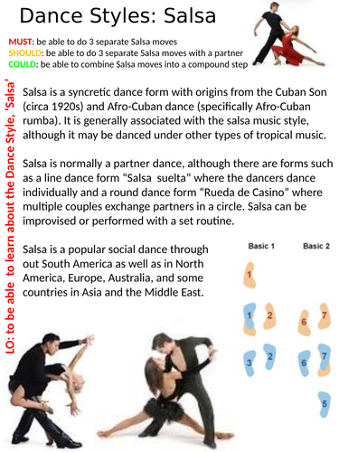 Salsa Dance Resource Card | Teaching Resources