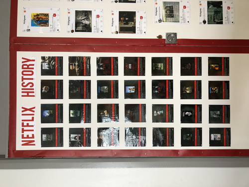 History Netflix DISPLAY | Teaching Resources