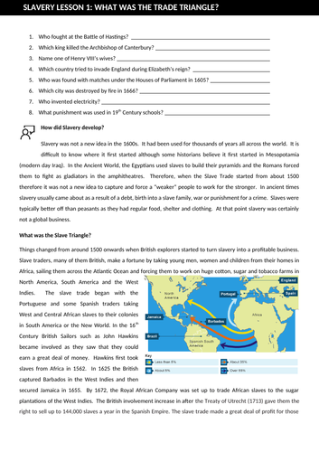 Triangular Trade | Teaching Resources