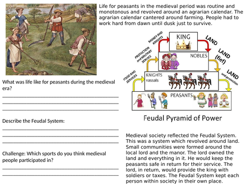 Eduqas History Entertainment & Leisure - Key Question 1: Sport ...