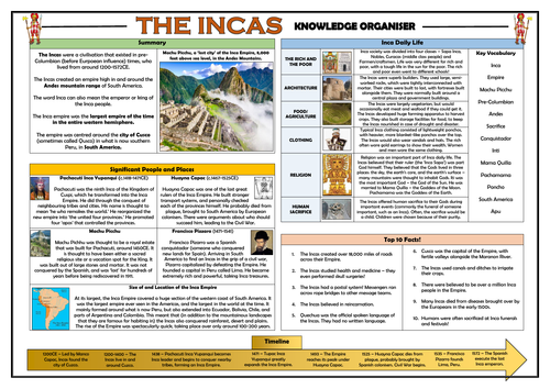 Incas Knowledge Organiser/ Revision Mat! | Teaching Resources