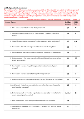 CUEGIS IBDP Business Management research guidance topics for all five ...