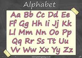 Alphabet Poster – Uppercase and Lowercase Letters | Teaching Resources