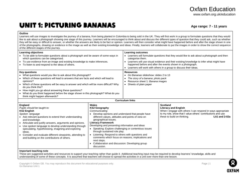 Go Bananas - Follow the journey of a banana | Teaching Resources