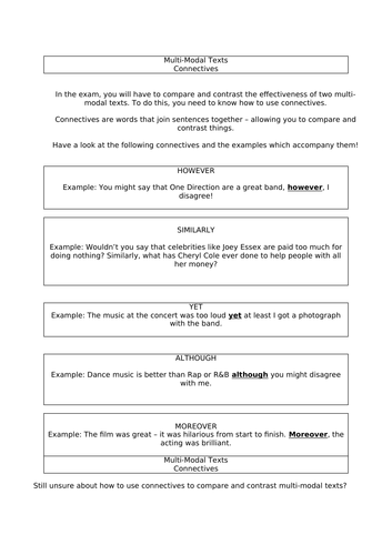 Analysing Multi-Modal Texts: Media Literacy | Teaching Resources