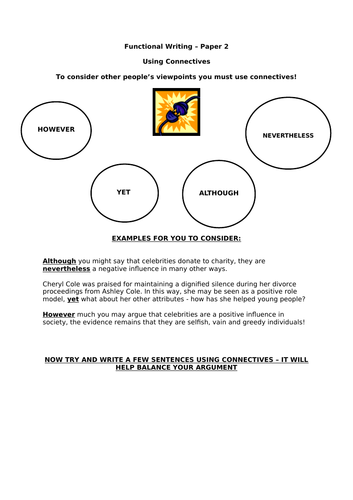 Functional Writing | Teaching Resources