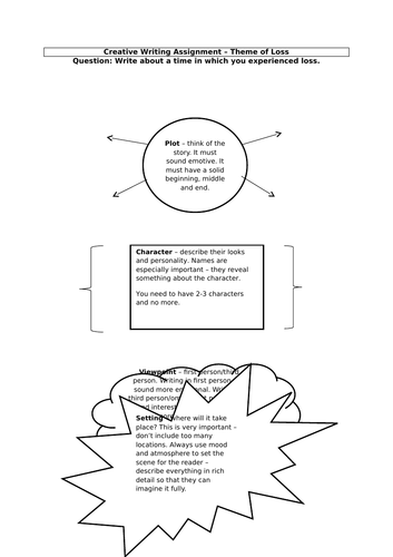 Creative Writing Skills | Teaching Resources