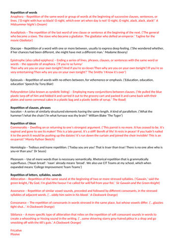 Types of repetition - definitions | Teaching Resources