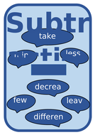 KS1 year 2 Maths Working Wall Display addition & subtraction titles ...