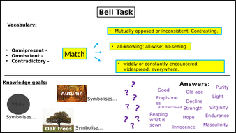 The Book Thief Full SOW | Teaching Resources