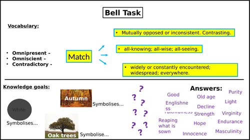 The Book Thief Full SOW | Teaching Resources