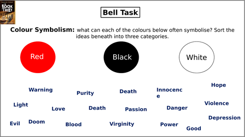 The Book Thief Full SOW | Teaching Resources